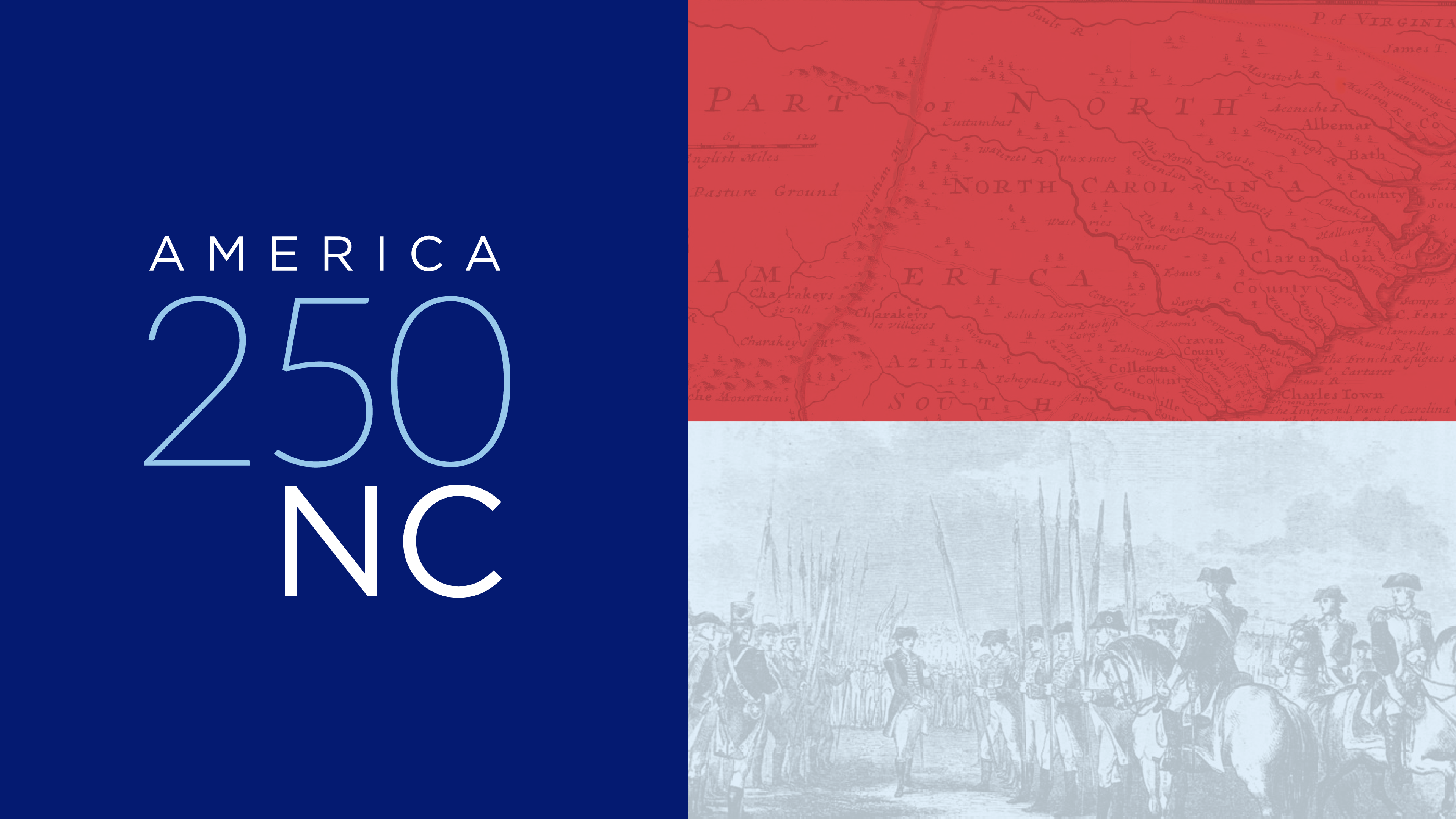 Community Toolkit | america250
